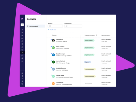 Product Releases | Mixmax